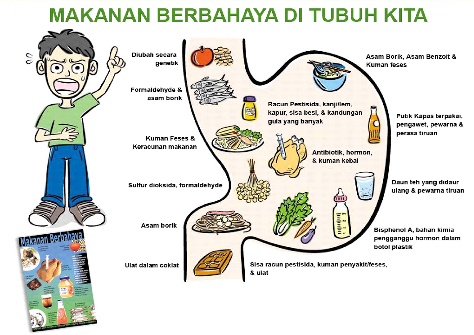 Toksin dari MAKANAN