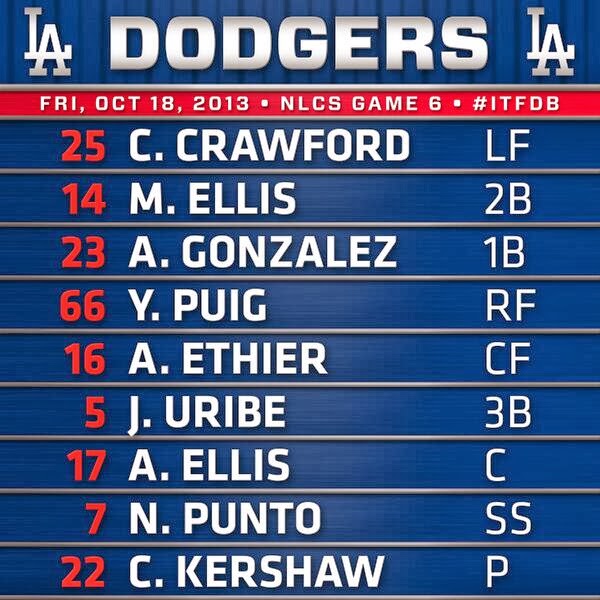Dodgers Blue Heaven: No Hanley Tonight - Here's the Starting Lineup