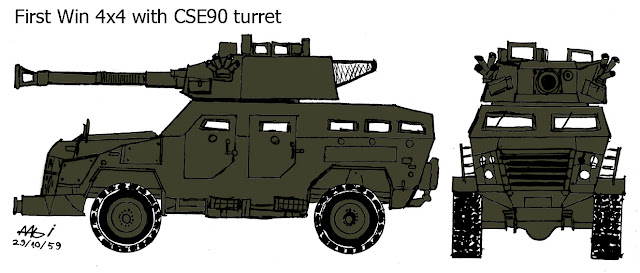 AAG_th บันทึกประจำวัน: ความคืบหน้าโครงการจัดหาอาวุธยุทโธปกรณ์ของกองทัพ ...