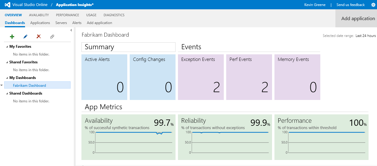 Kevin Greene IT Blog: Application Insights Deep Dive Part 7 - Working ...