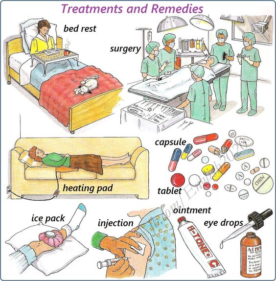 Click on: [12th CW] MEDICINES, FIRST AID & MEDICAL EQUIPMENT