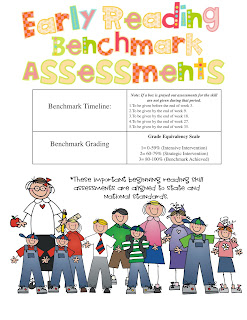 Kindergarten Kiosk: Assessing Common Core Standards: Kindergarten ...