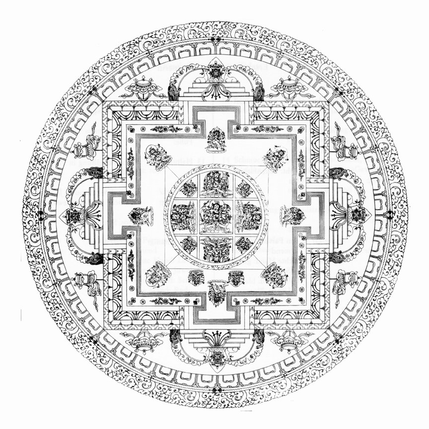 WHAT is MANDALA