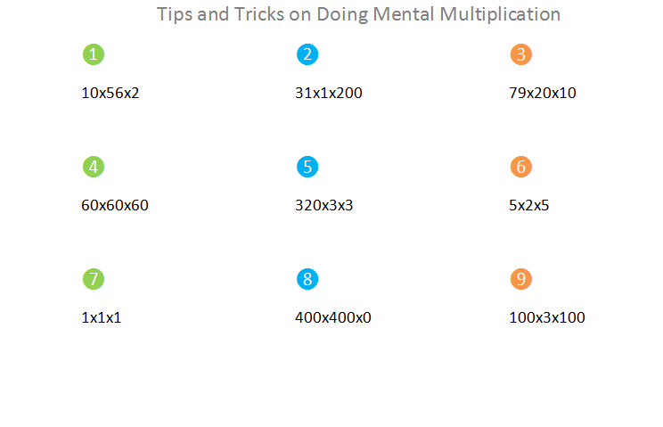 Bro and Sis Math Club: Tips and Tricks on Doing Mental Multiplication