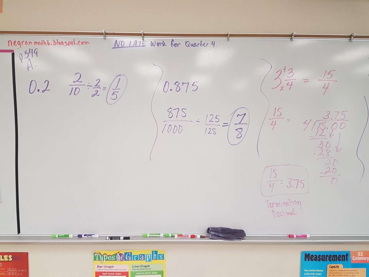 Mrs Negron 6th Grade Math Class Lesson 19 1 Rational Numbers Decimals mrs-negron-6th-grade-math-class-lesson-19-1-rational-numbers-decimals