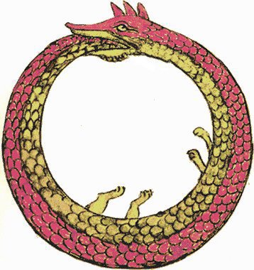 art wonder every day: The Ouroboros