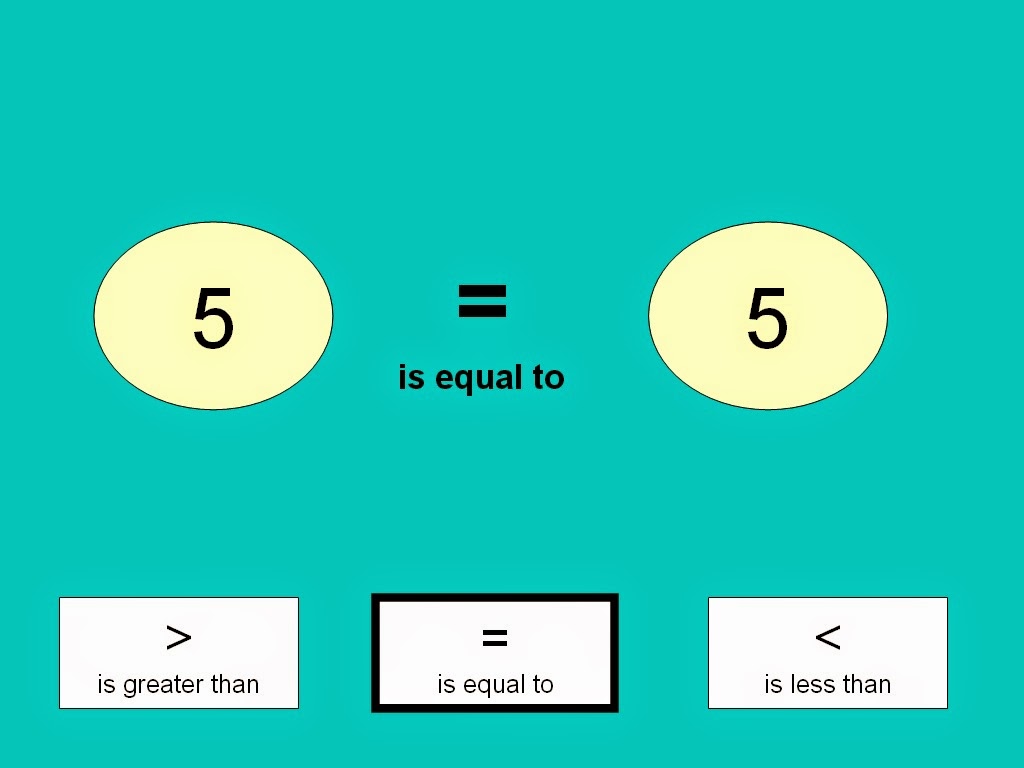 Student Survive 2 Thrive: Math Practice: Greater Than, Less Than, Equal To