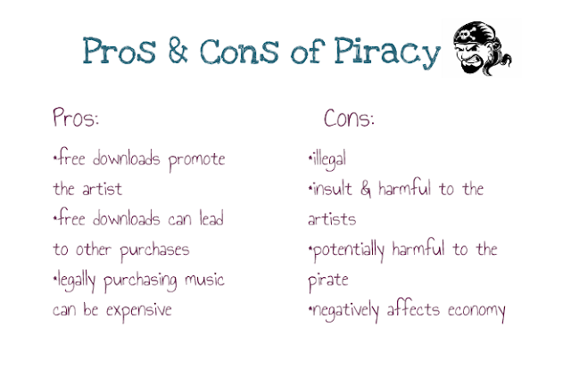 Technology & Society