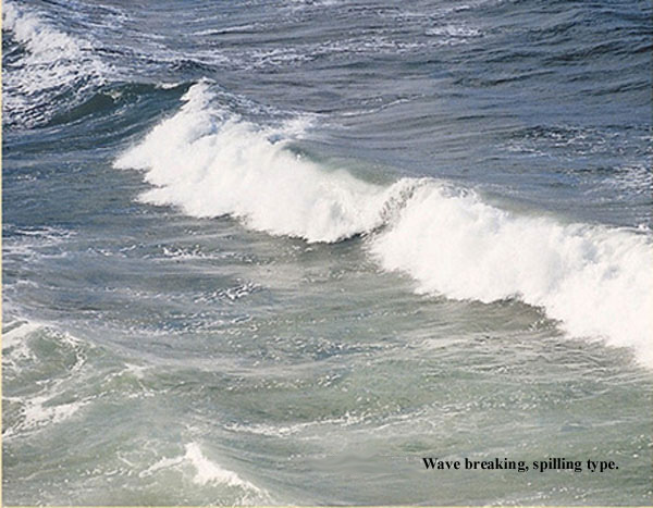 Tierra del Fuego kayak: Clases de rompientes