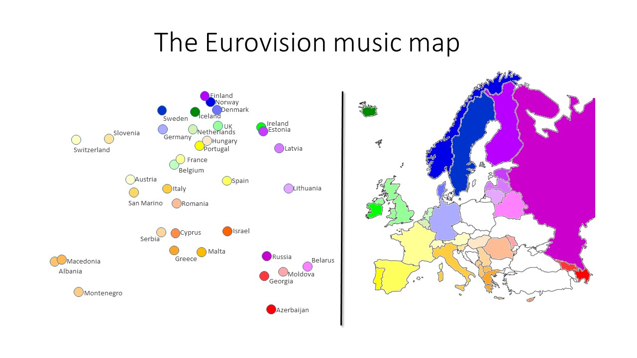 The Eurovision music map: The Eurovision music map