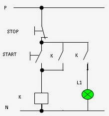 PengendaIi Instalasi Tenaga Listrik #: 1.Mengendalikan 1 buah lampu ...