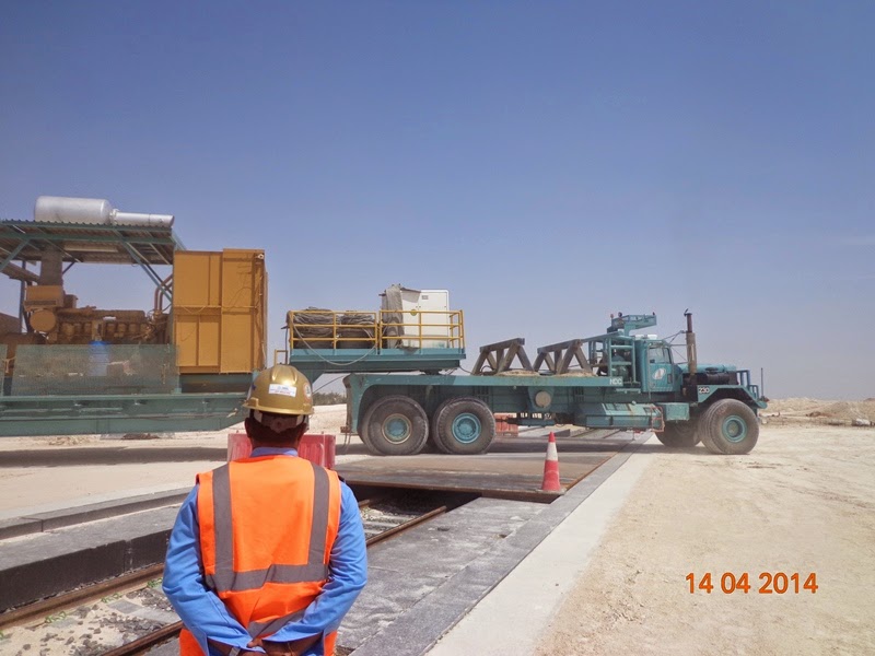 Civil Engineering: Rig Crossing arrangement