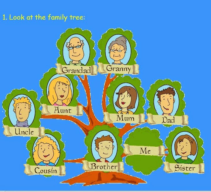 English time!: UNIT 2: It's Autumn!