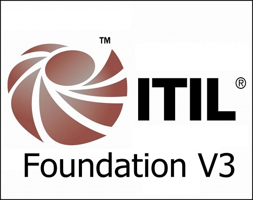 mind2byte: ITIL v3 - Parte 1. ¿Qué es ITIL?