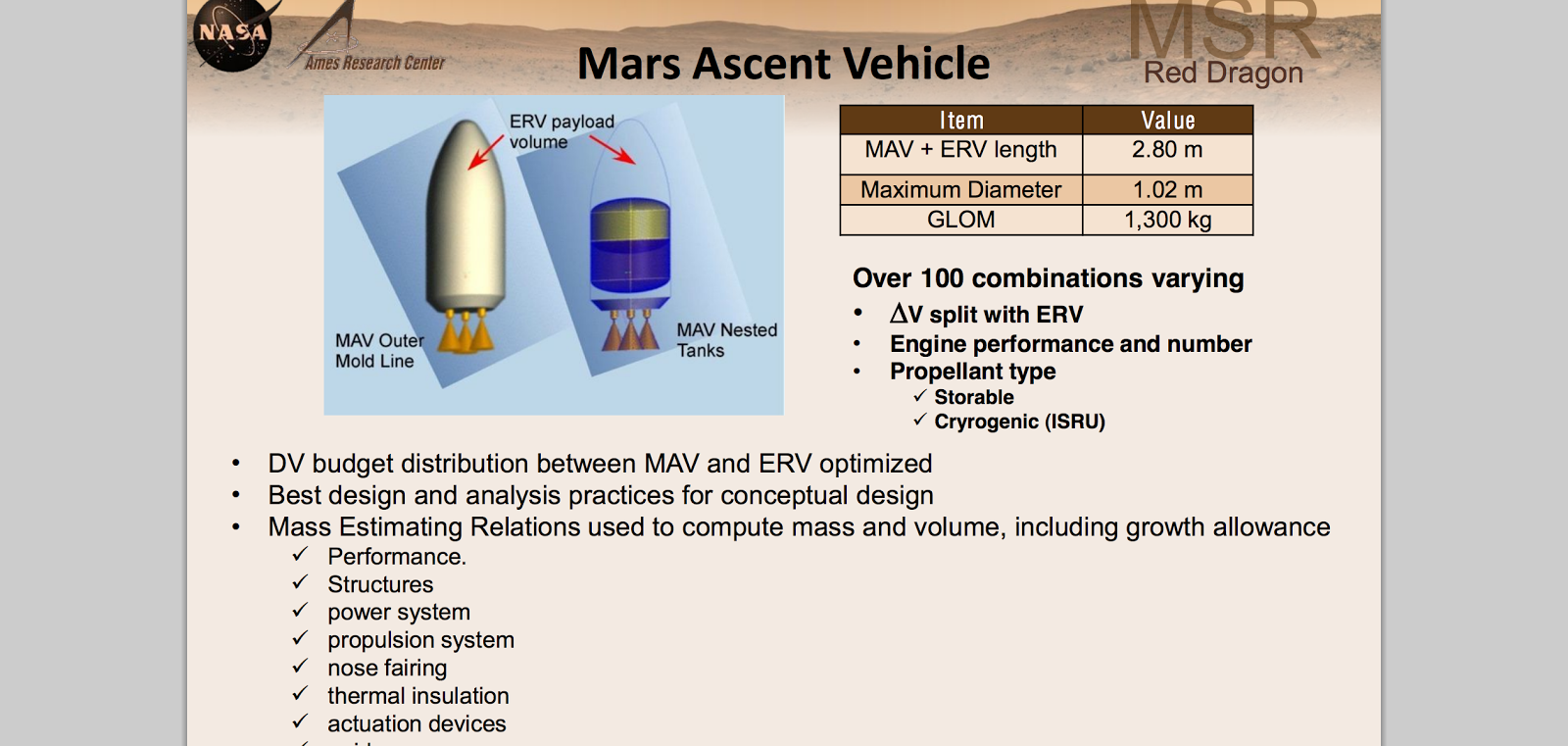 Modified Mars Sample Return possible in 2022 to 2026 | NextBigFuture.com