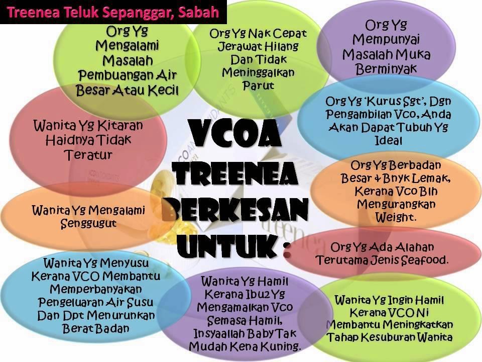 AIRA BEAUTYCARE: TREENEA VCO ANTIOXIDANT SOFTGEL & LIQUID