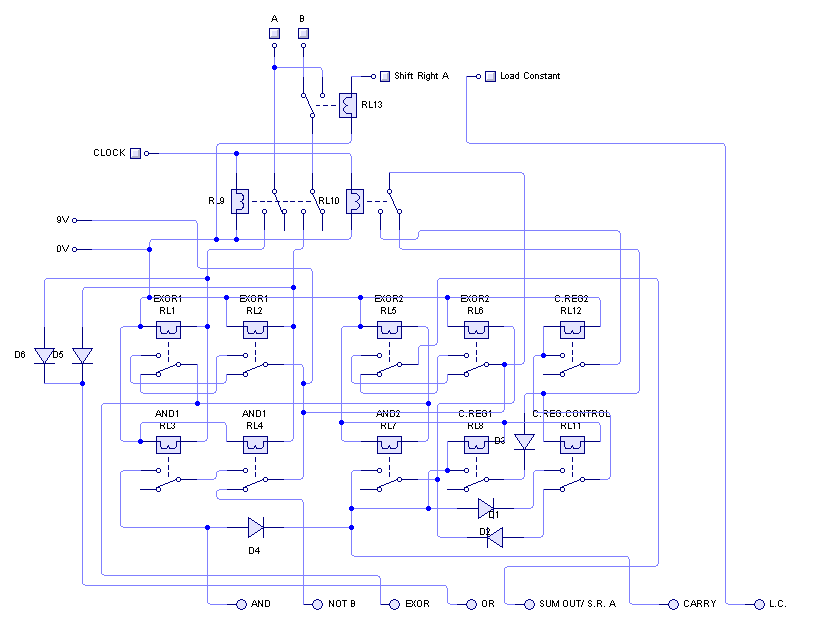 My Creations: The Life and Times of TIM (My Relay Computer)