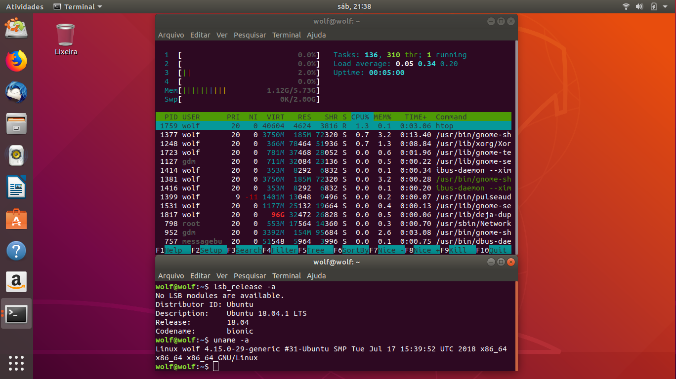 Gnome Shell X KDE Plasma, quem consome mais recursos do hardware