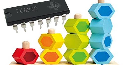 Modulo N Counter - Niguru Indonesia