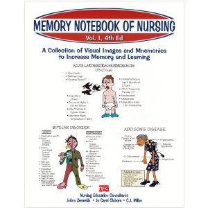 nursing books: Memory Notebook of Nursing: Collection of visual image ...