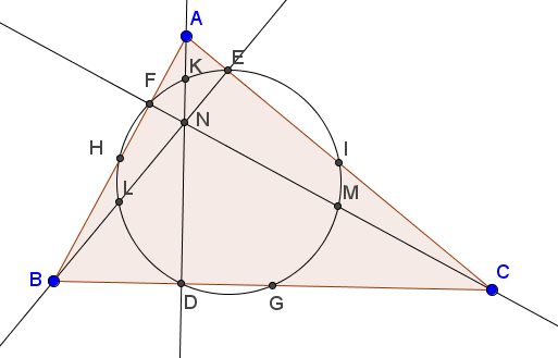 Nine Point Conics