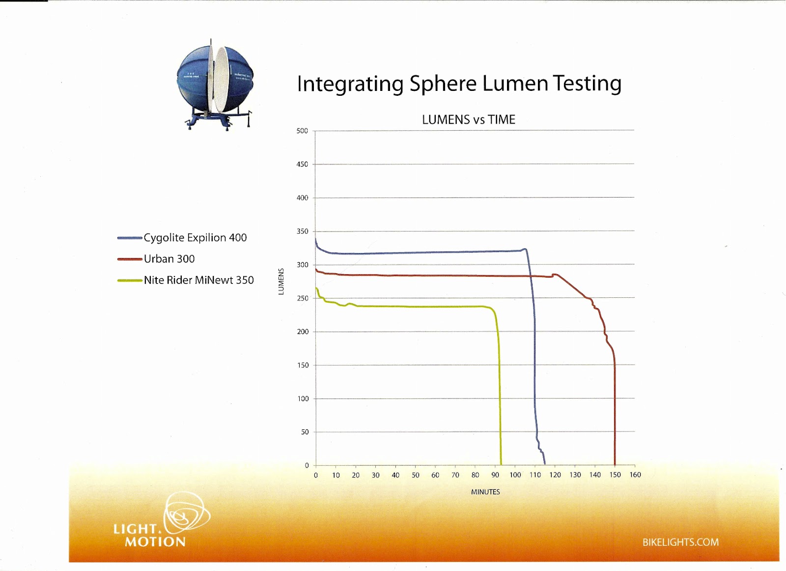 WinterCyclingMilwaukeeStyle