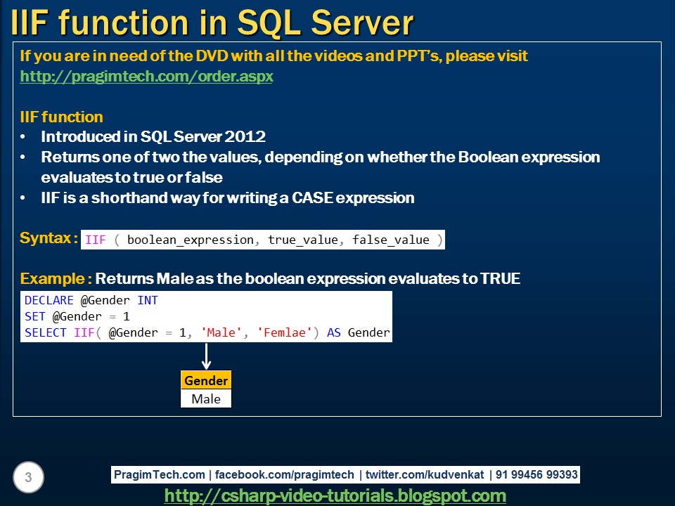 Sql Server Net And C Video Tutorial Iif Function In Sql Server