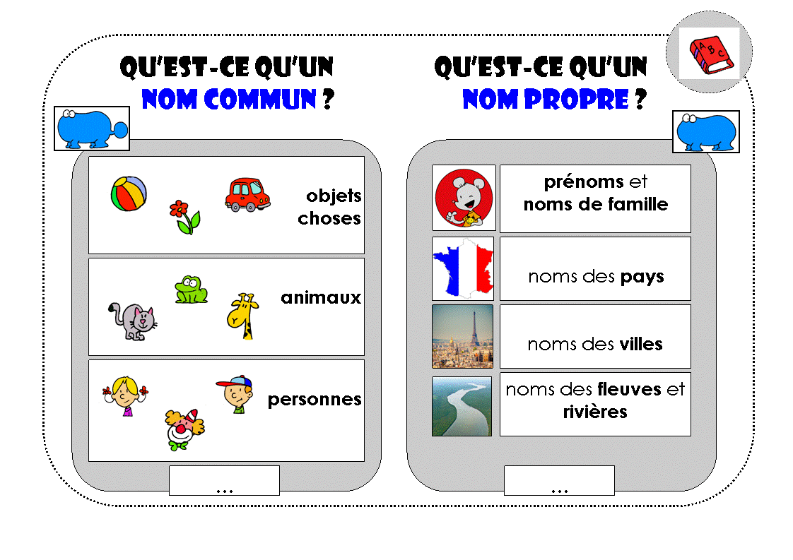 En classe avec Ludo: affichage