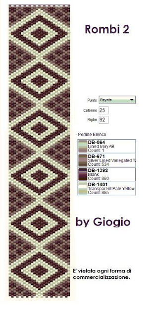 GioGio&Co: ottobre 2011