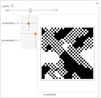The Spline: Ising model simulation