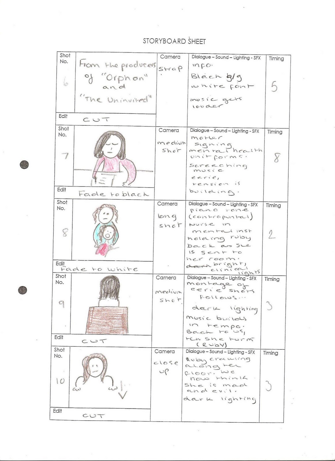 A Level Media Studies Advanced Portfolio: My Storyboard