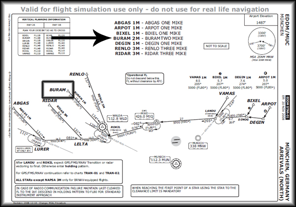 Flight Simulator 2004 & FSX: SID & STAR Navigation