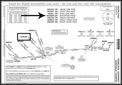 Flight Simulator 2004 & FSX: SID & STAR Navigation