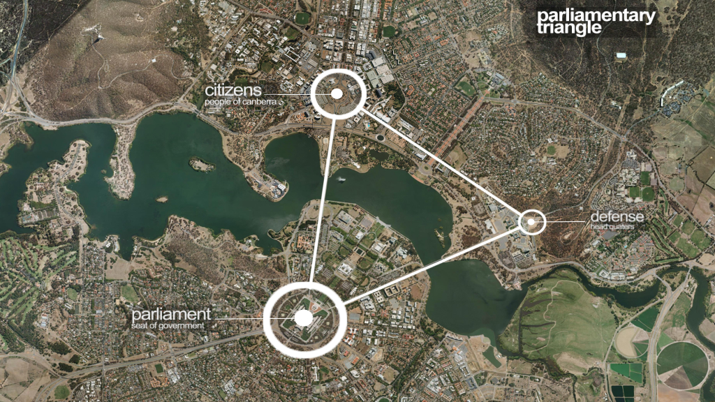 A PLACE FOR PEOPLE: Parliamentary Triangle