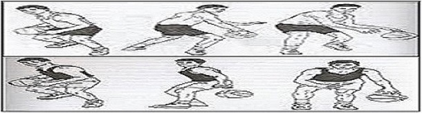 Pengertian dan Tata Cara Bermain basket