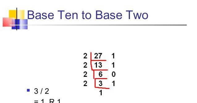 Number Base 2: Counting, Addition and Subtraction of Numbers in Base 2