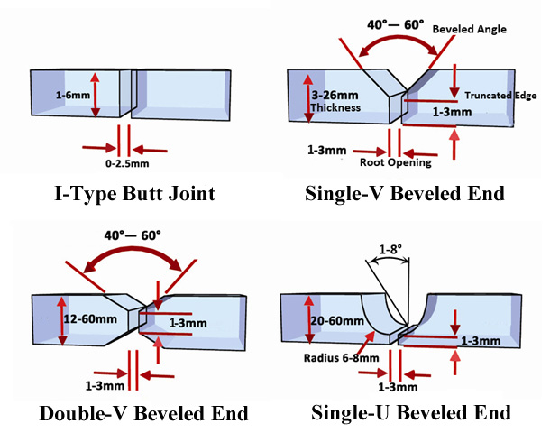 KEMC flour mill: 七月 2016