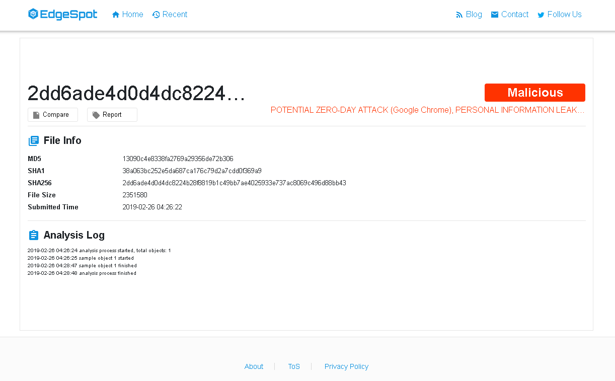 ibrowser oscommerce document - Inondation