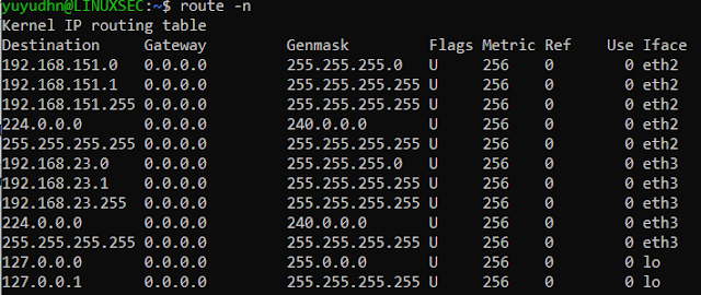 Perintah untuk Melihat Network Routing Table di GNU/Linux - LinuxSec