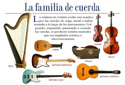 MUSICA: INSTRUMENTOS DE CUERDA