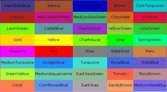 √ Cara Praktis Mengetahui Kode Warna HTML - Pijar Kuning - Sharing Ilmu ...
