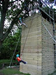 introduction to recreation