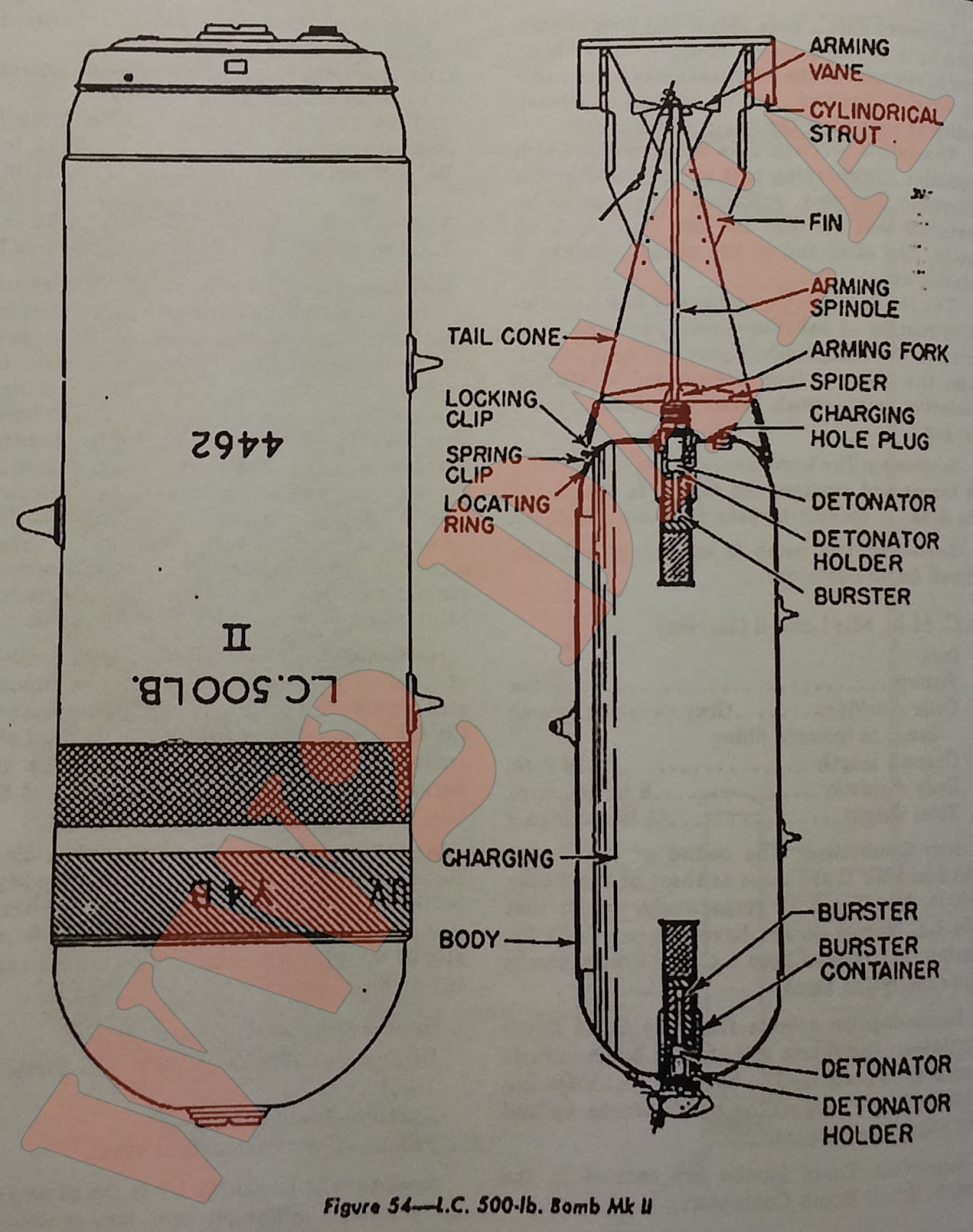 WW2 Equipment Data: British Explosive Ordnance - Incendiary, Smoke, and ...