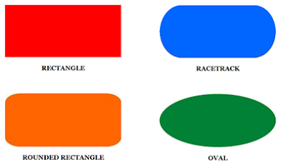 A Touch of Lace: Tablecloth Shapes
