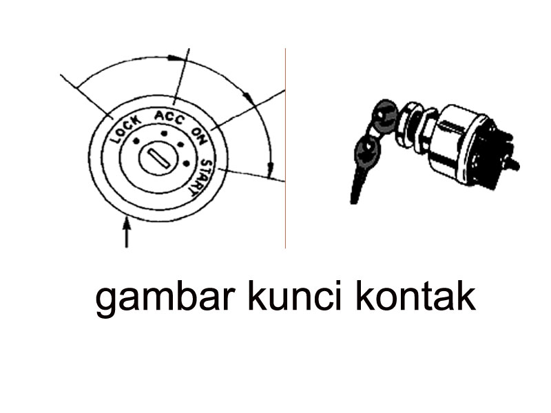 deny tanujaya: Komponen Motor Starter dan Fungsinya
