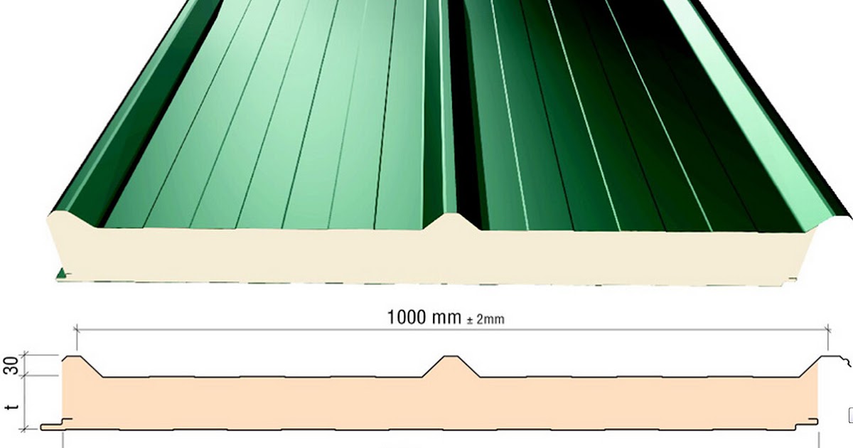 what is sandwich panel & how to make it ------Superda roll forming machine