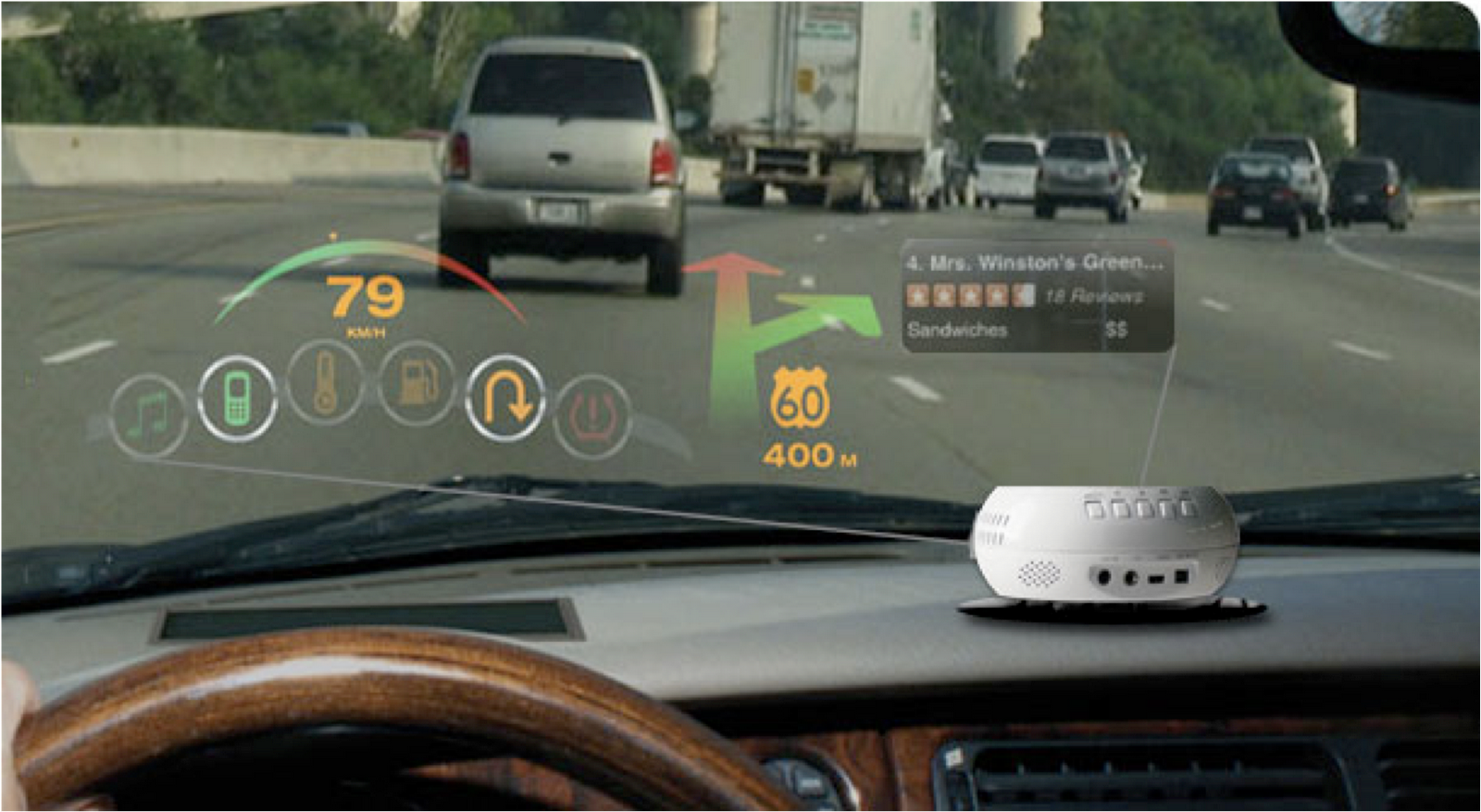 Technology Update: Augmented reality Dashboard