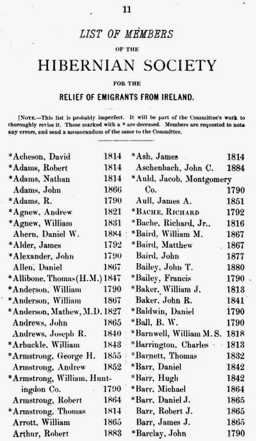 Townland of Origin: Friendly Sons of Philly