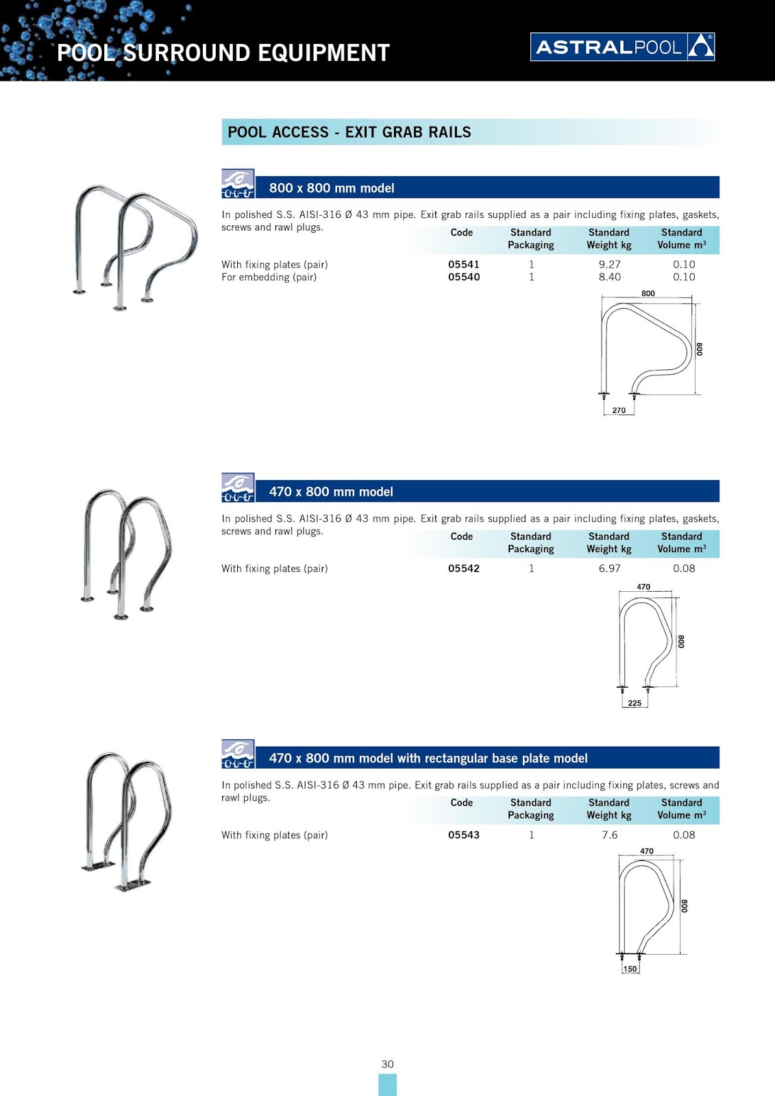 Astral Pool Catalogue 2019: POOL SURROUND EQUIPMENT
