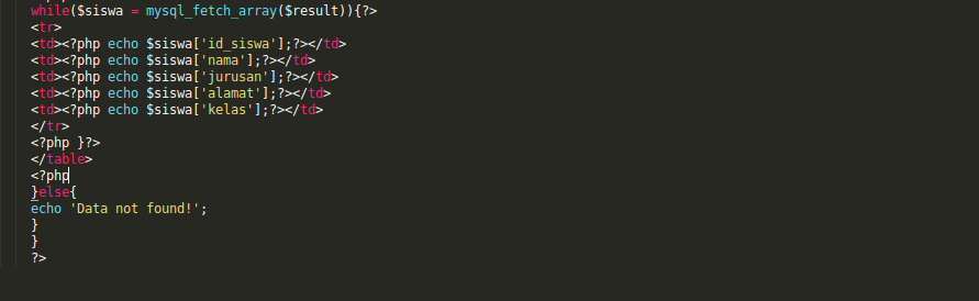 Membuat Pencarian dengan Php dan Mysql ~ DwiWulanAgustiana - BLC TELKOM